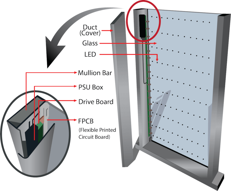 Products - Captivision