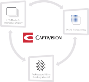 Transparent LED Glass Media Facade - GLAAM America